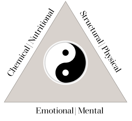 Explore – Awaken Your Inner Journey